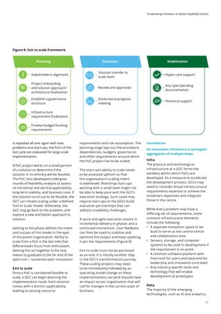 New Realities of Global In-house Centres | PDF