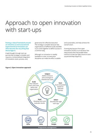New Realities of Global In-house Centres | PDF