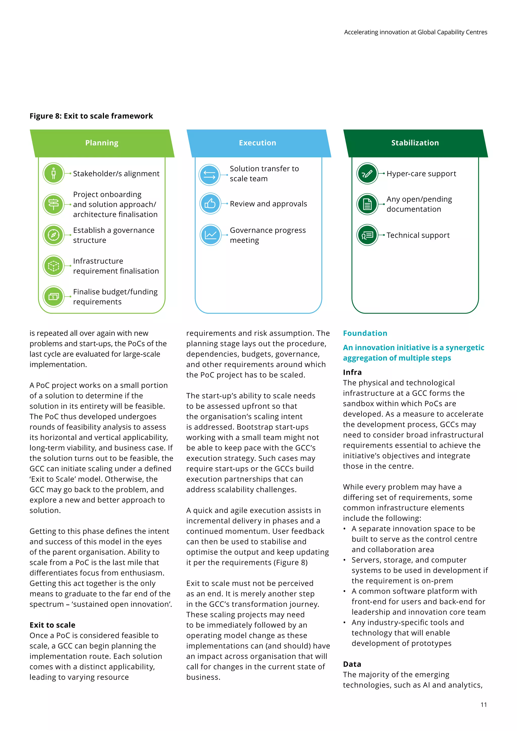 Global In-House to Global Capability Centres | PDF