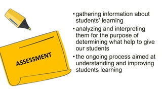 In -School - Assessment for smaw tvl.pptx