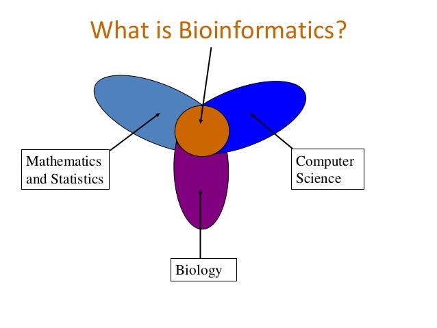 In silico analysis for unknown data