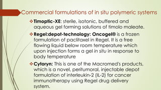 In situ gelling system for drug delivery | PPTX