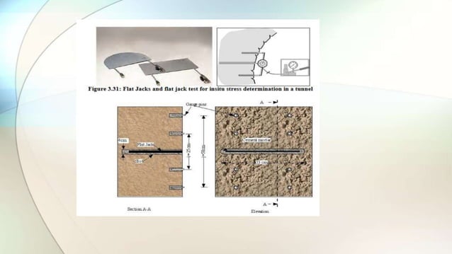 In situ stress | PPTX | Physics | Science