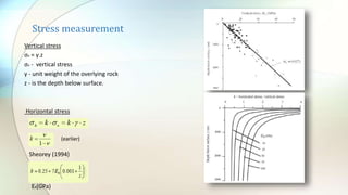 In situ stress | PPTX