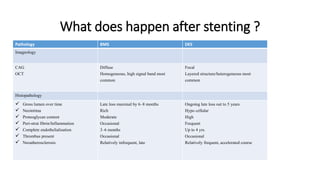 In stent restenosis | PPTX
