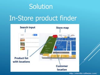 In- store product finder | PPT