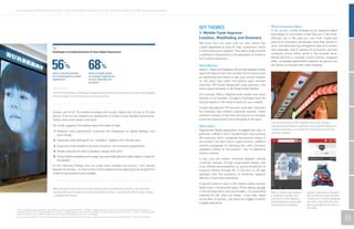 In-Store Digital Retail Study: Exploring the Reality of the Digitally ...