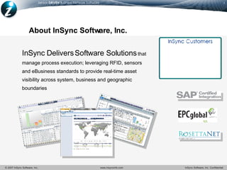 In Sync RFID for RAIN | PPT