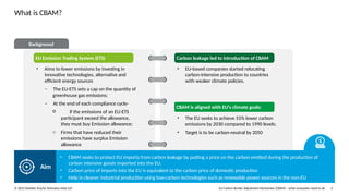 in-tax-presentation-cbam-8-december-2023-noexp.pptx