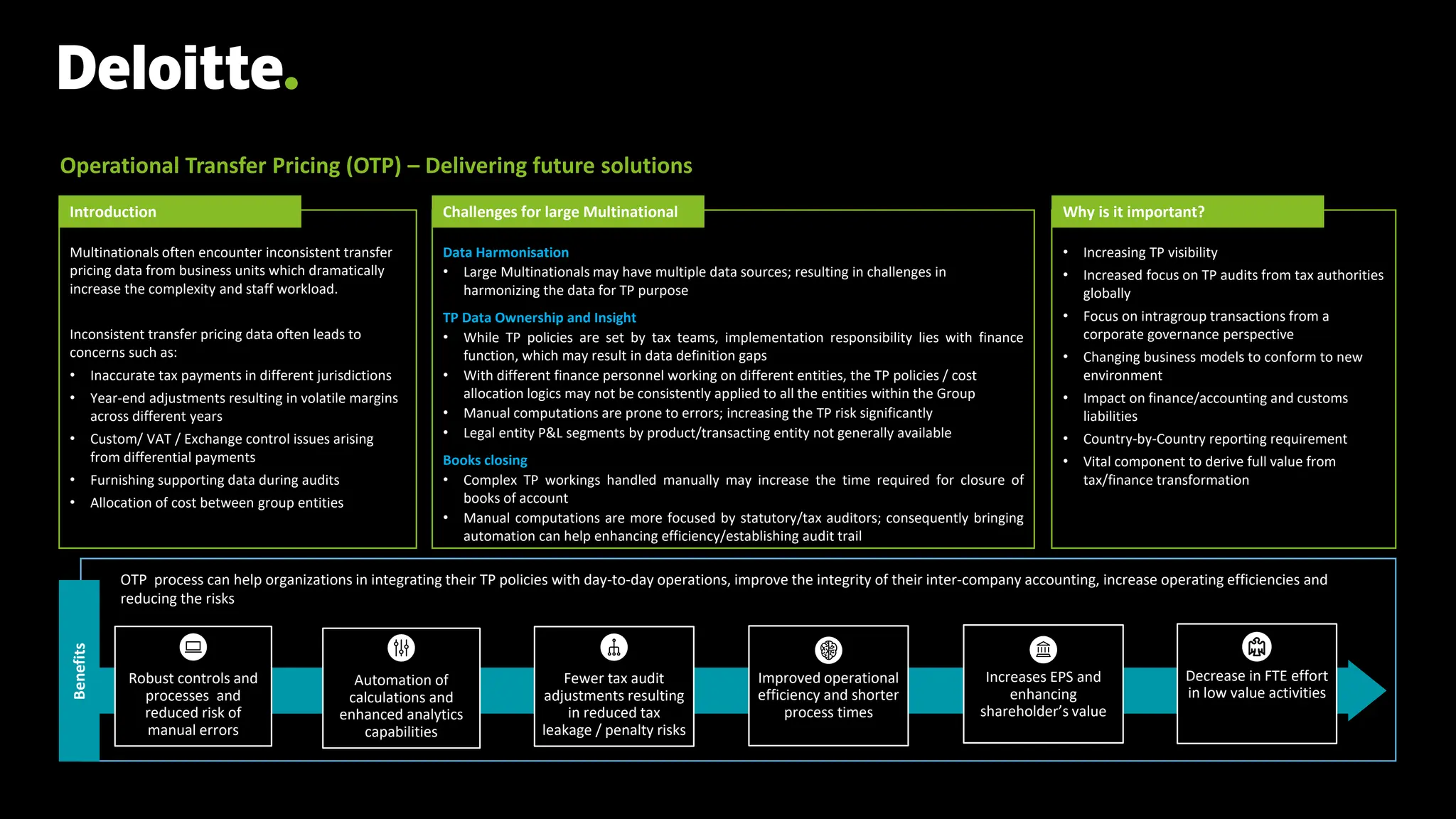 Operational Transfer Pricing (OTP) – Delivering future solutions | PDF