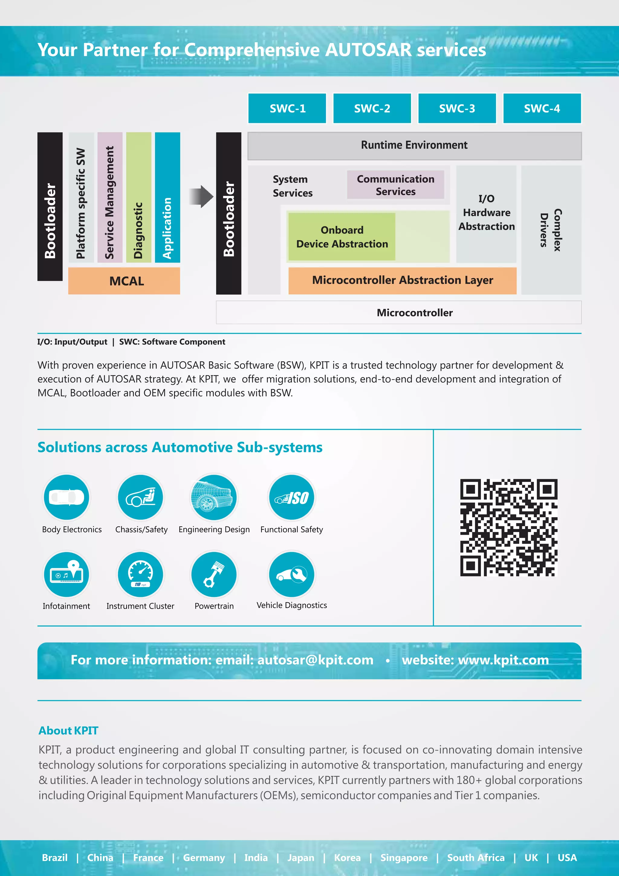 K-SAR - AUTOSAR Suite | PDF