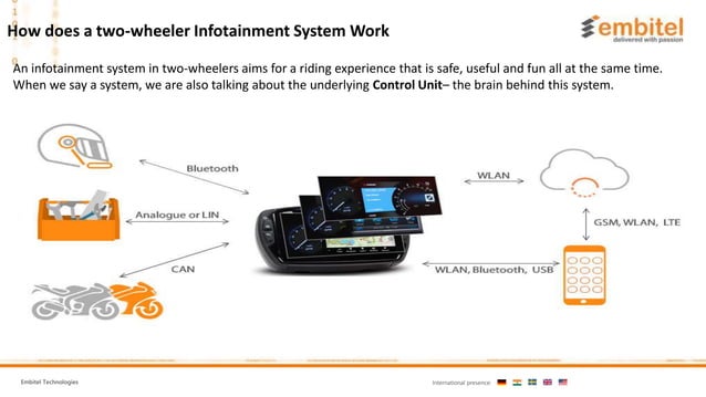 In-Vehicle Infotainment (IVI) System for Two-Wheelers | PPTX | Auto ...