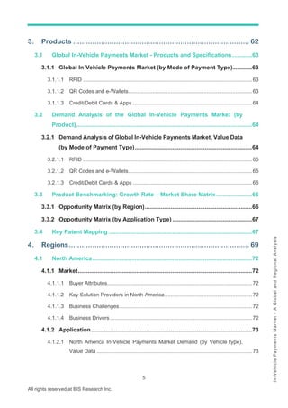 In-Vehicle Payments Market.pdf