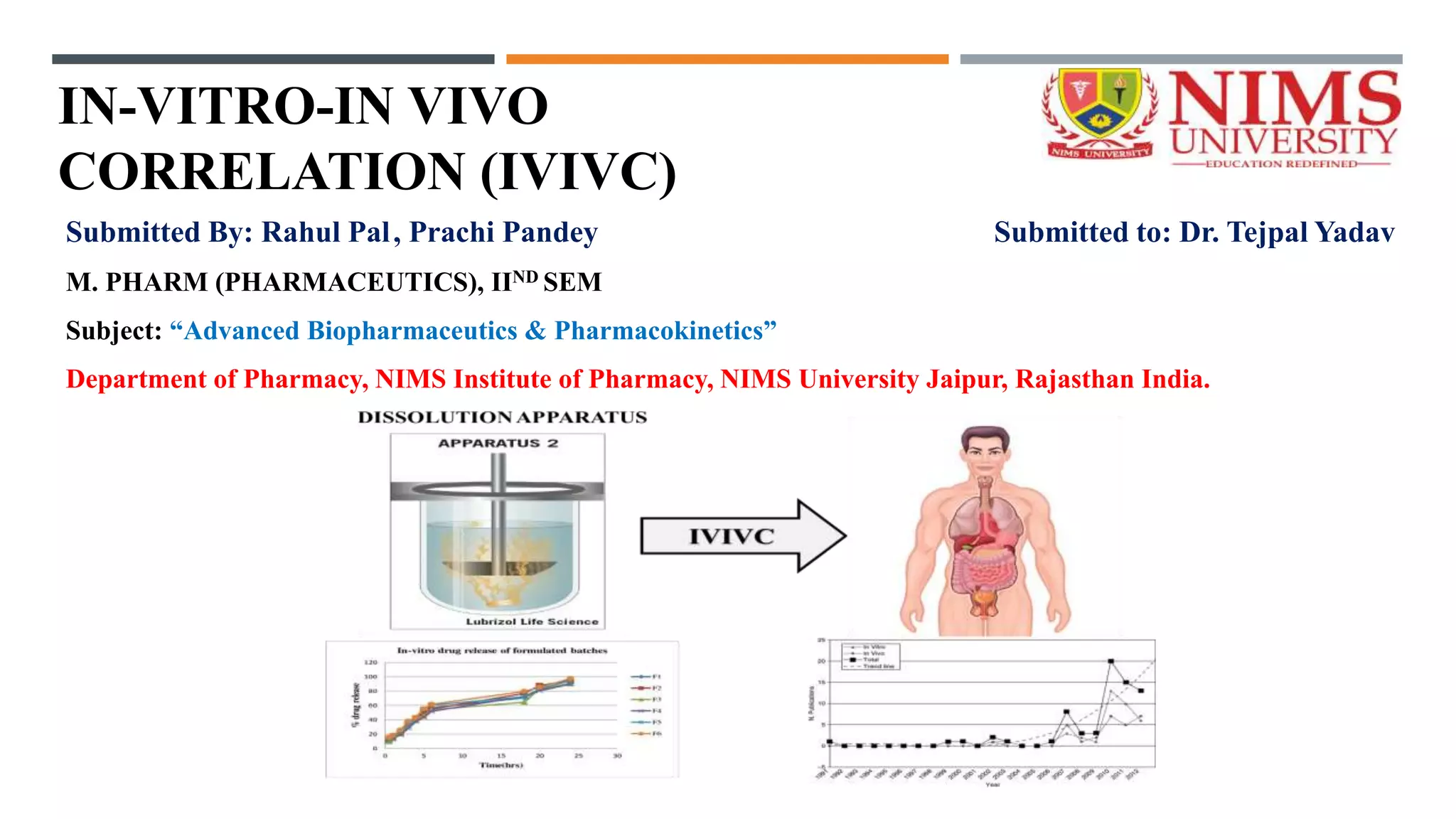 IN-VITRO-IN VIVO CORRELATION (IVIVC).pptx