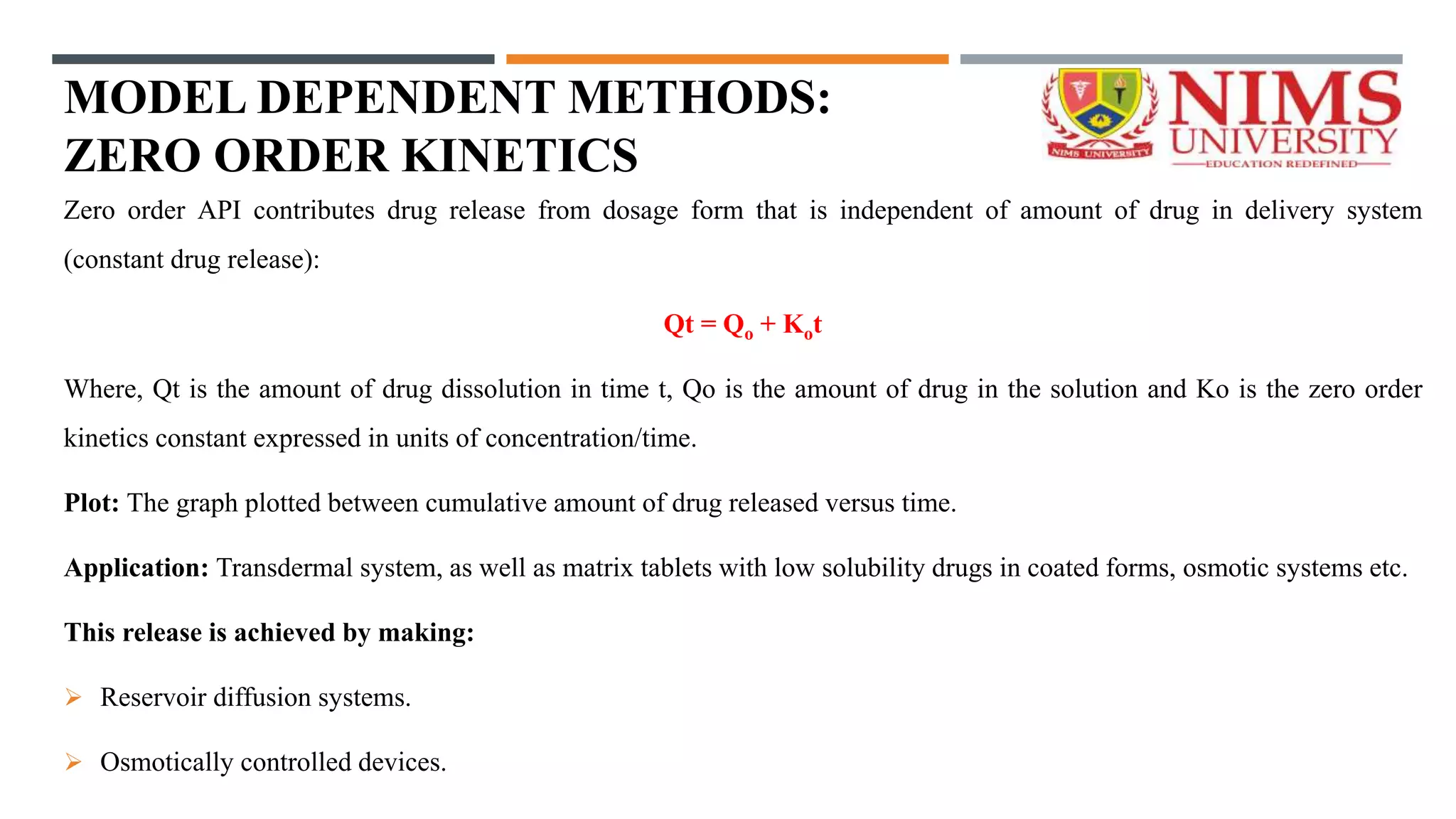 IN-VITRO-IN VIVO CORRELATION (IVIVC).pptx