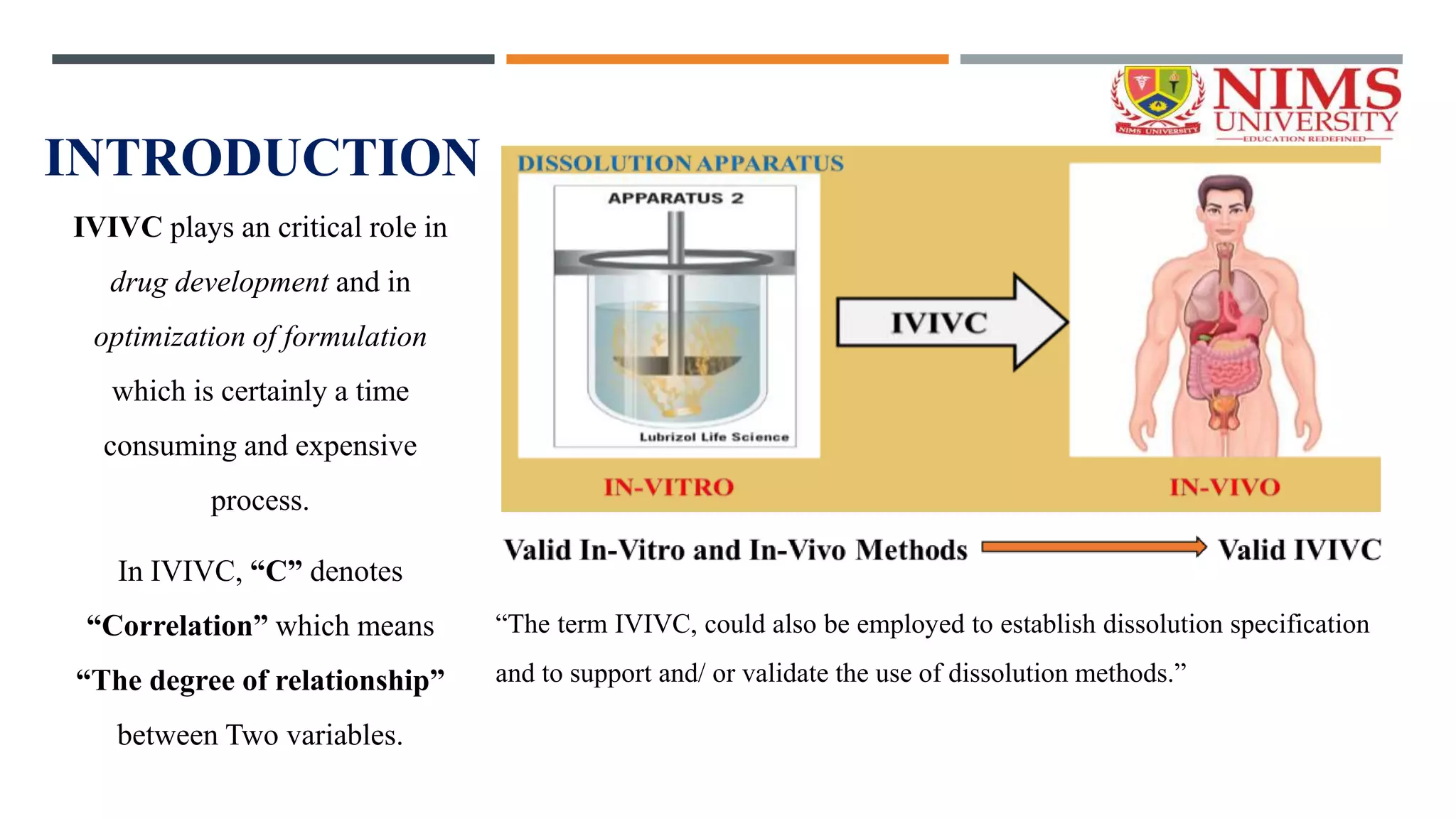 IN-VITRO-IN VIVO CORRELATION (IVIVC).pptx