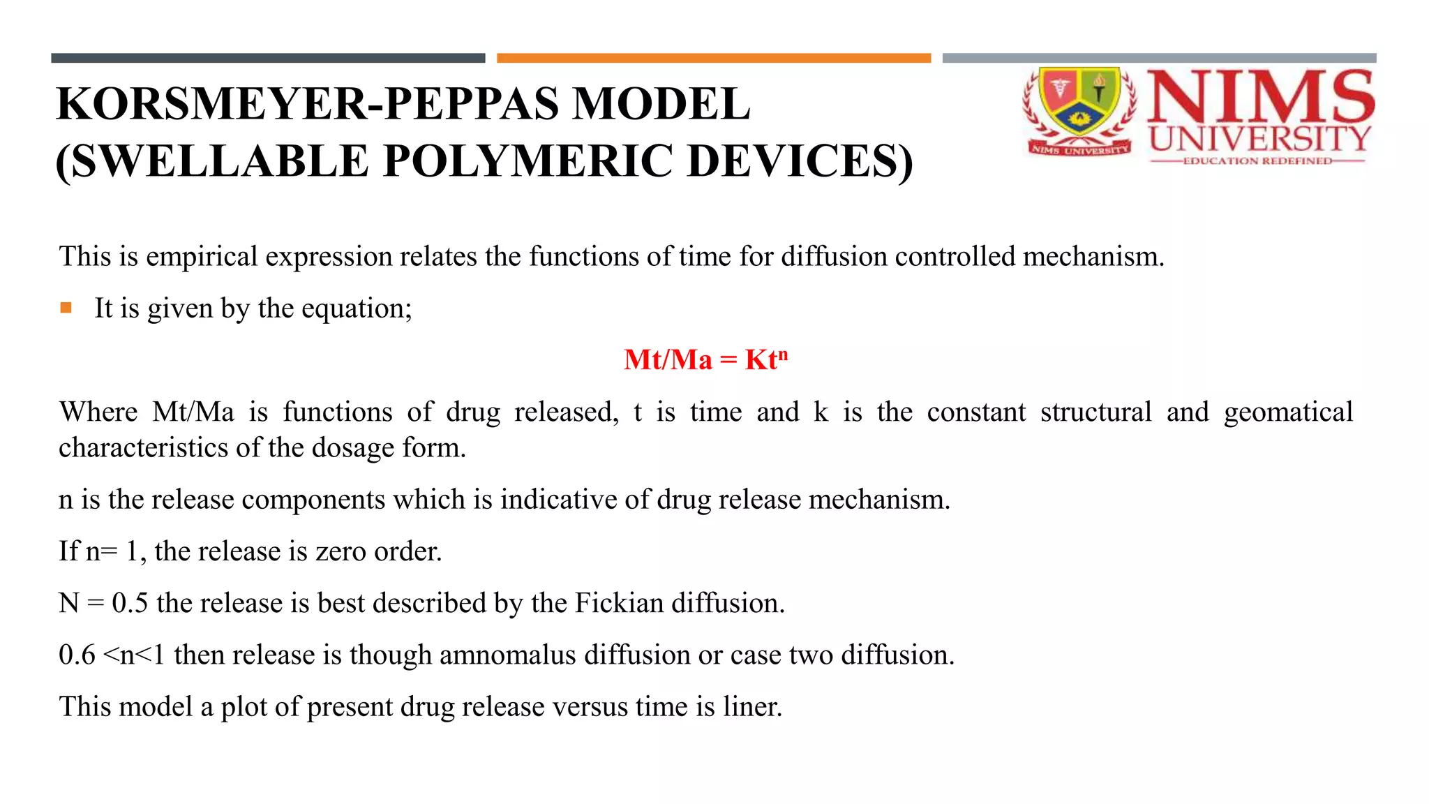 In Vitro In Vivo Correlation Ivivc Pptx