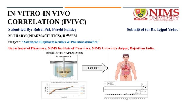 In Vitro In Vivo Correlation Ivivc Pptx