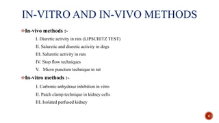 In-vitro and in-vivo methods of diuretics & antihypertensive final.pptx