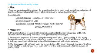 In-vitro and in-vivo methods of diuretics & antihypertensive final.pptx