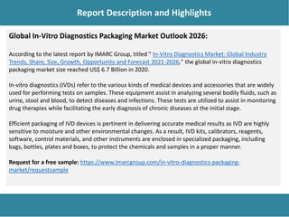 In-Vitro Diagnostics Packaging Market PPT 2021: Size, Growth, Demand ...