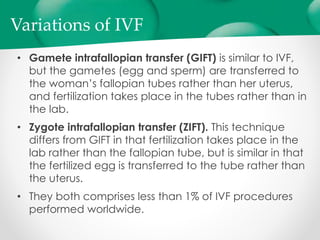 In vitro fertilization | PPTX