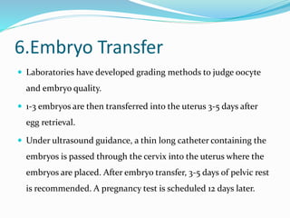 In-Vitro Fertilization | PPTX