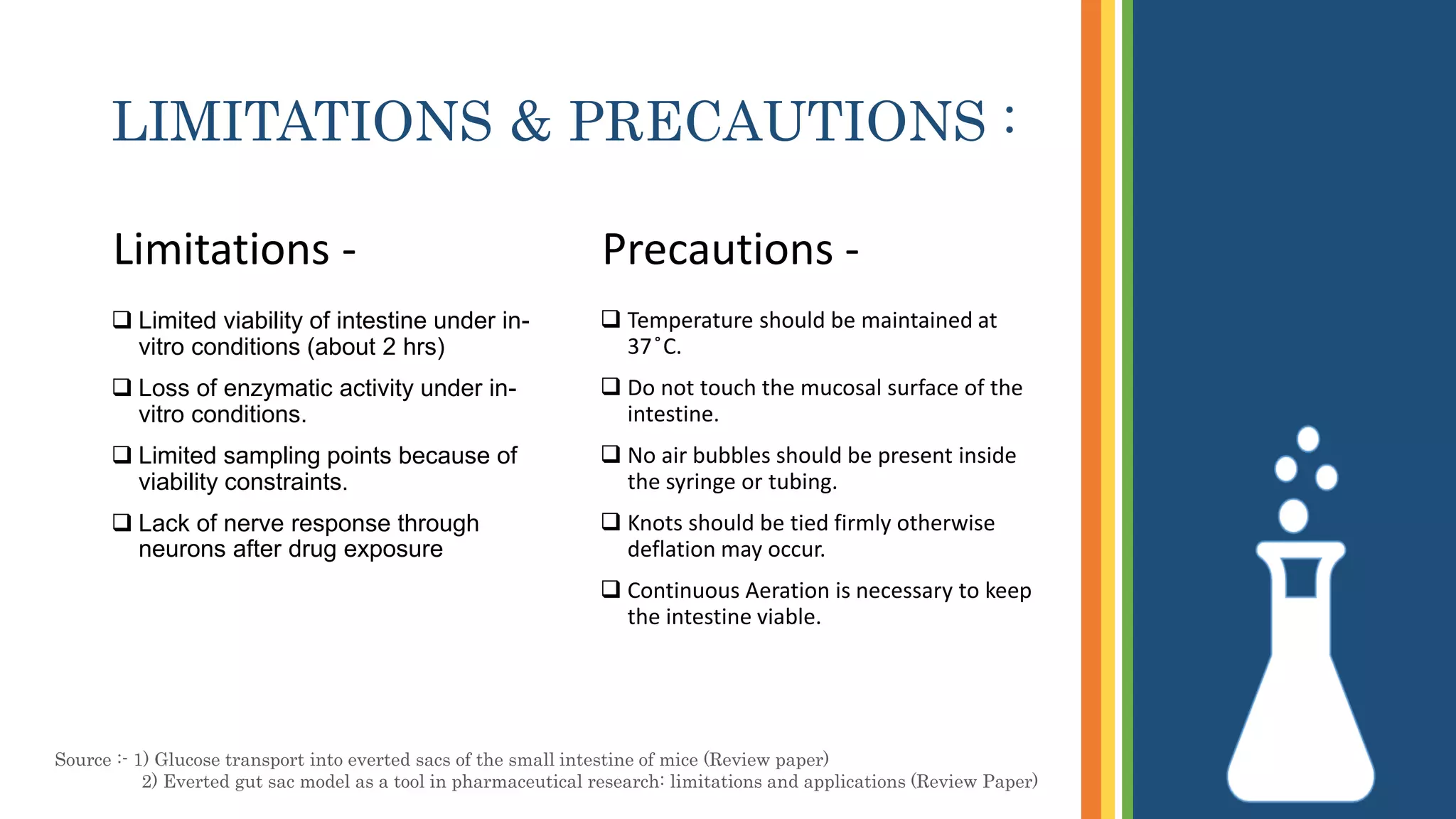 In vitro glucose absorption by everted gut sac method | PPTX