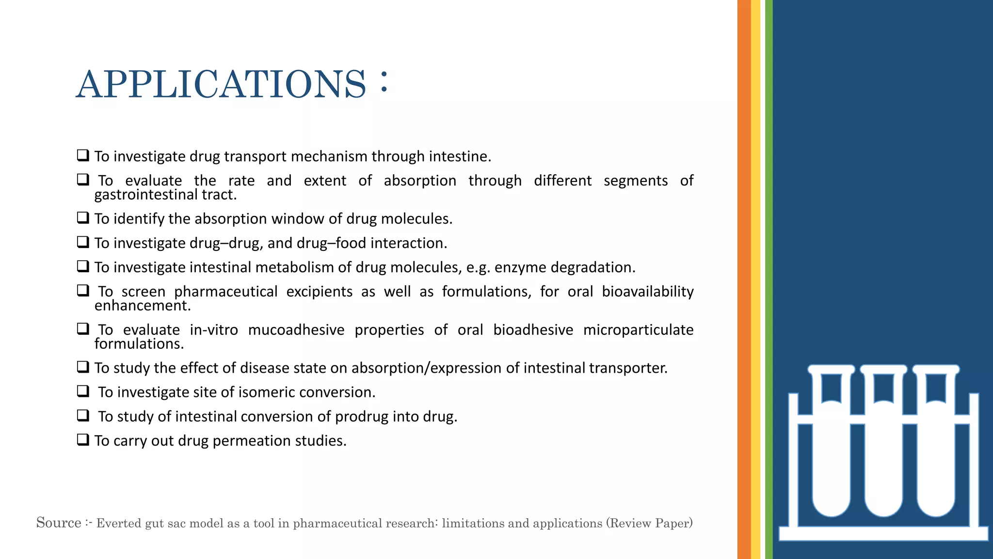In vitro glucose absorption by everted gut sac method | PPTX