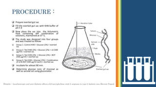 In vitro glucose absorption by everted gut sac method | PPTX