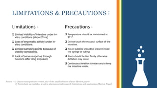In vitro glucose absorption by everted gut sac method | PPTX