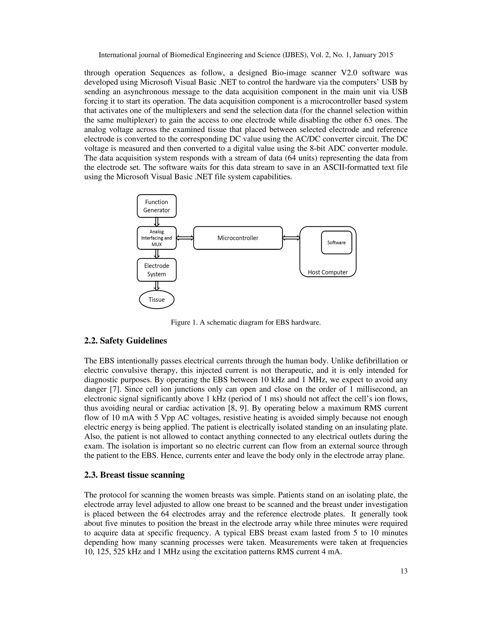 In vivo characterization of breast tissue by non-invasive bio-impedance ...