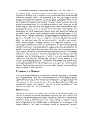 In vivo characterization of breast tissue by non-invasive bio-impedance ...
