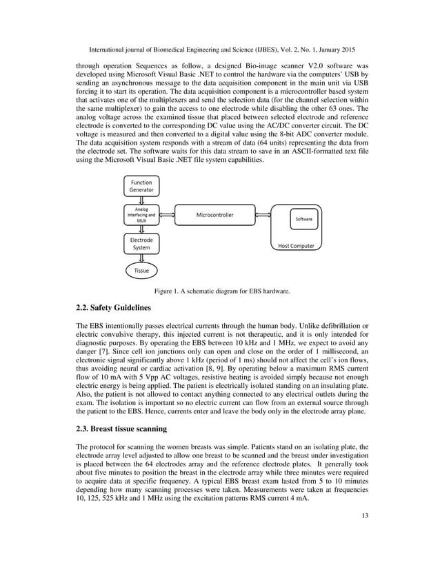 In vivo characterization of breast tissue by non-invasive bio-impedance measurements analysis | PDF
