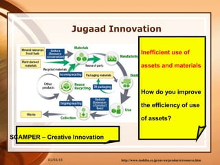 In 01 a jugaad introduction | PPT