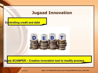 In 01 a jugaad introduction | PPT