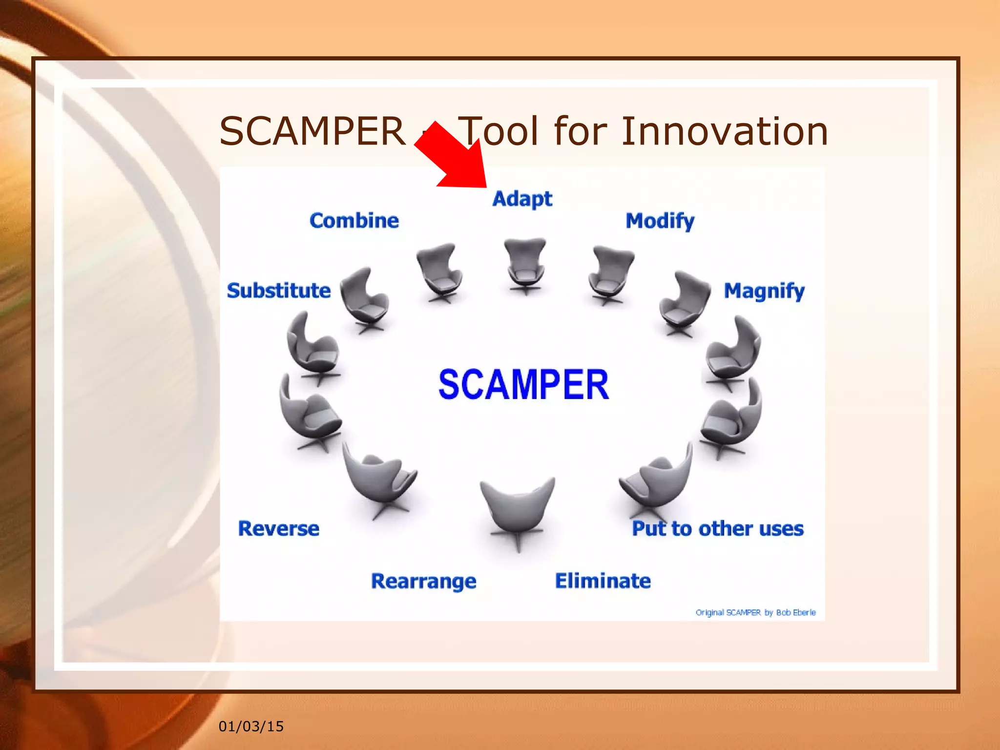 In 02 scamper 1 2015 | PPT