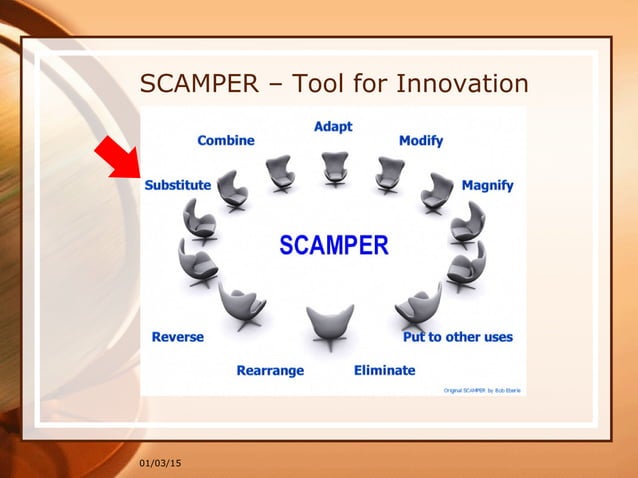 In 02 scamper 1 2015 | PPT