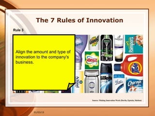 In 04 the 7 rules of innovation | PPT