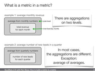 in10: How to build a metric in a metric | PDF
