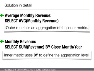 in10: How to build a metric in a metric | PDF