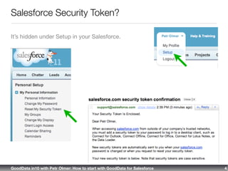 in10: How to start with GoodData for Salesforce | PDF | Internet ...