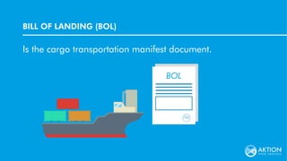 LOGISTICS GLOSSARY | PDF