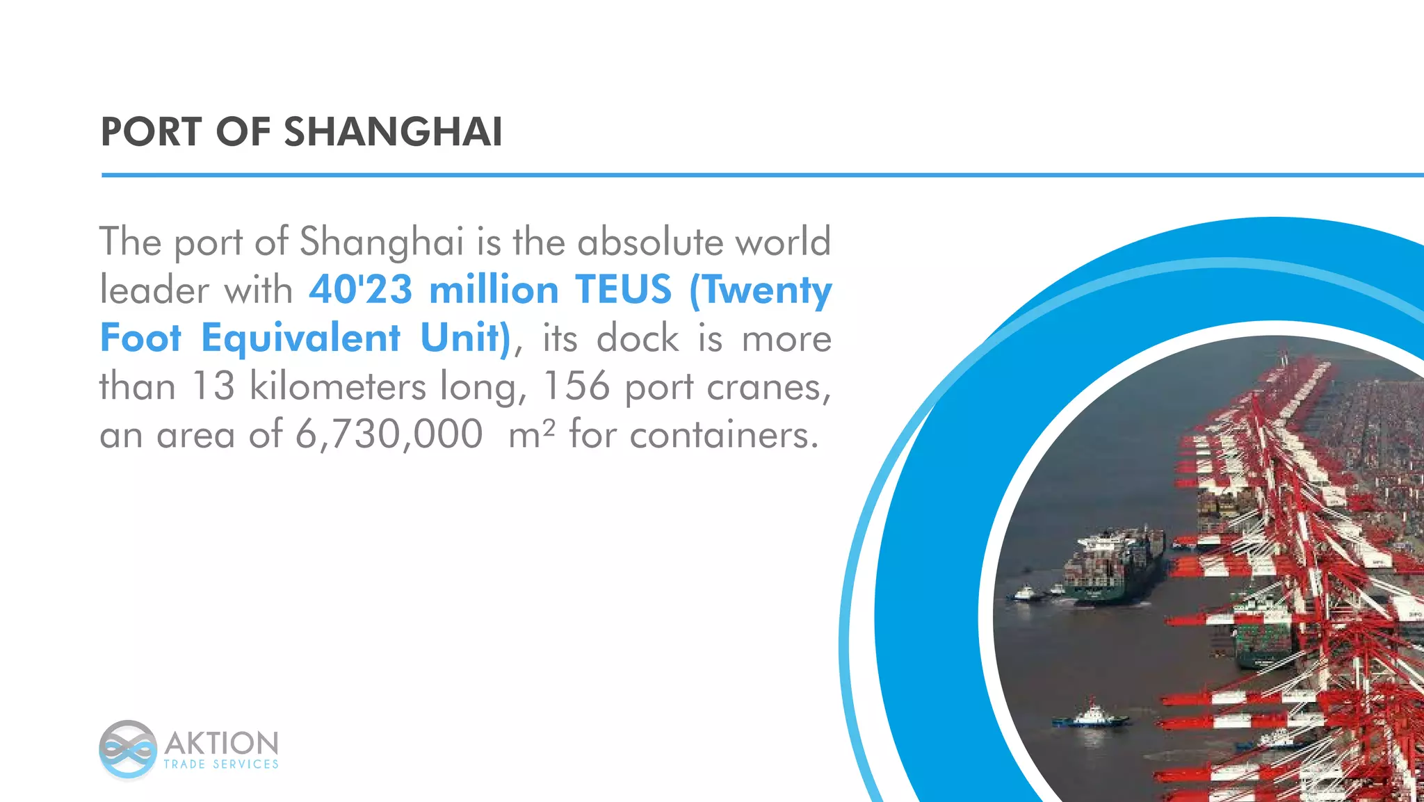 6 OF THE WORLD'S MOST IMPORTANT PORTS | PDF
