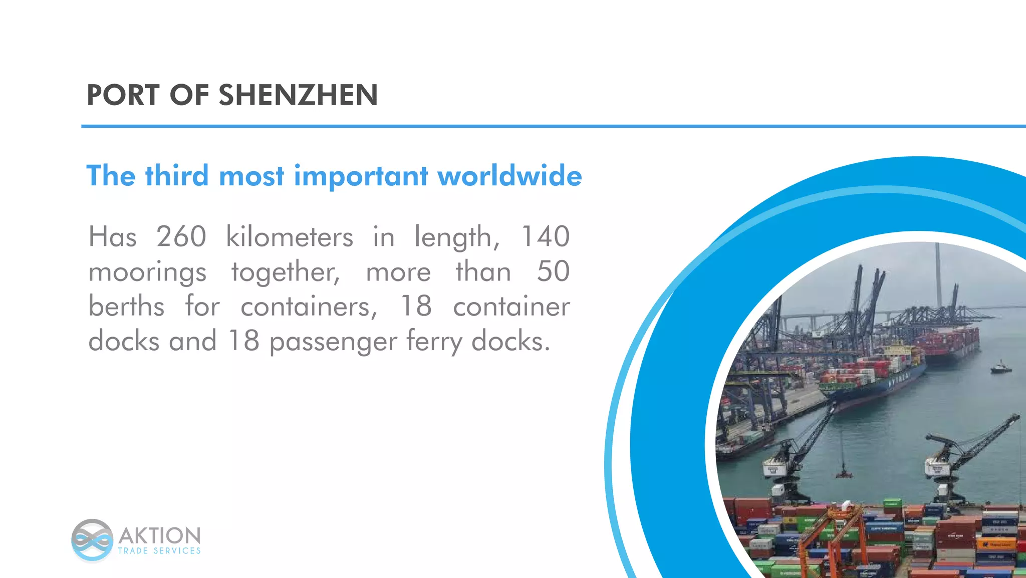 6 OF THE WORLD'S MOST IMPORTANT PORTS | PDF