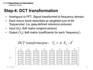 CMOS Image Sensor Design_h20_10_jpeg.pdf