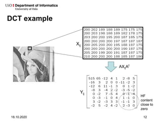 CMOS Image Sensor Design_h20_10_jpeg.pdf