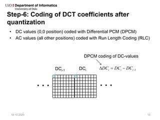 CMOS Image Sensor Design_h20_10_jpeg.pdf