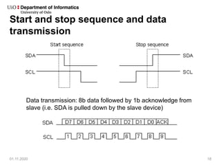 CMOS Image Sensor Design_00h20_11_io.pdf