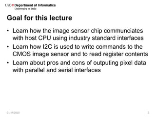 CMOS Image Sensor Design_00h20_11_io.pdf
